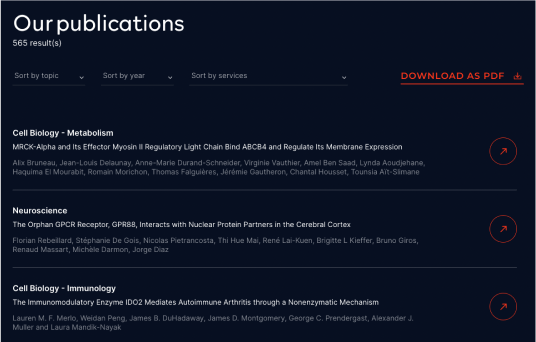 HubDB de HubSpot : qu'est-ce que c'est et pourquoi l'utiliser